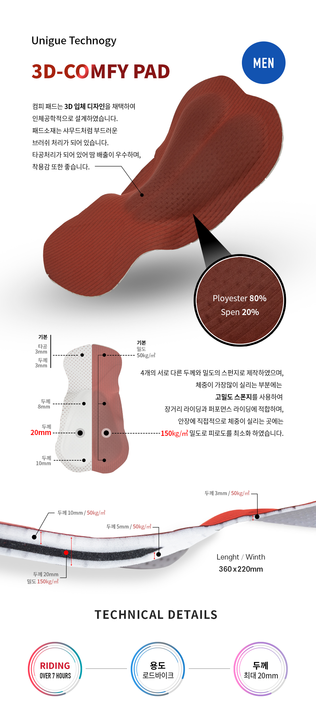 [치즈사이클링] Power 빕숏 / 그레이 (3D-Comfy Pad) - 치즈 사이클링