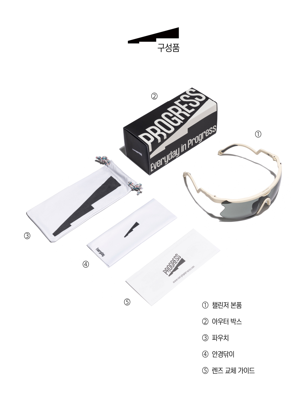 [PROGRESS] Challenger Black / Photochromic Lens - 치즈 사이클링